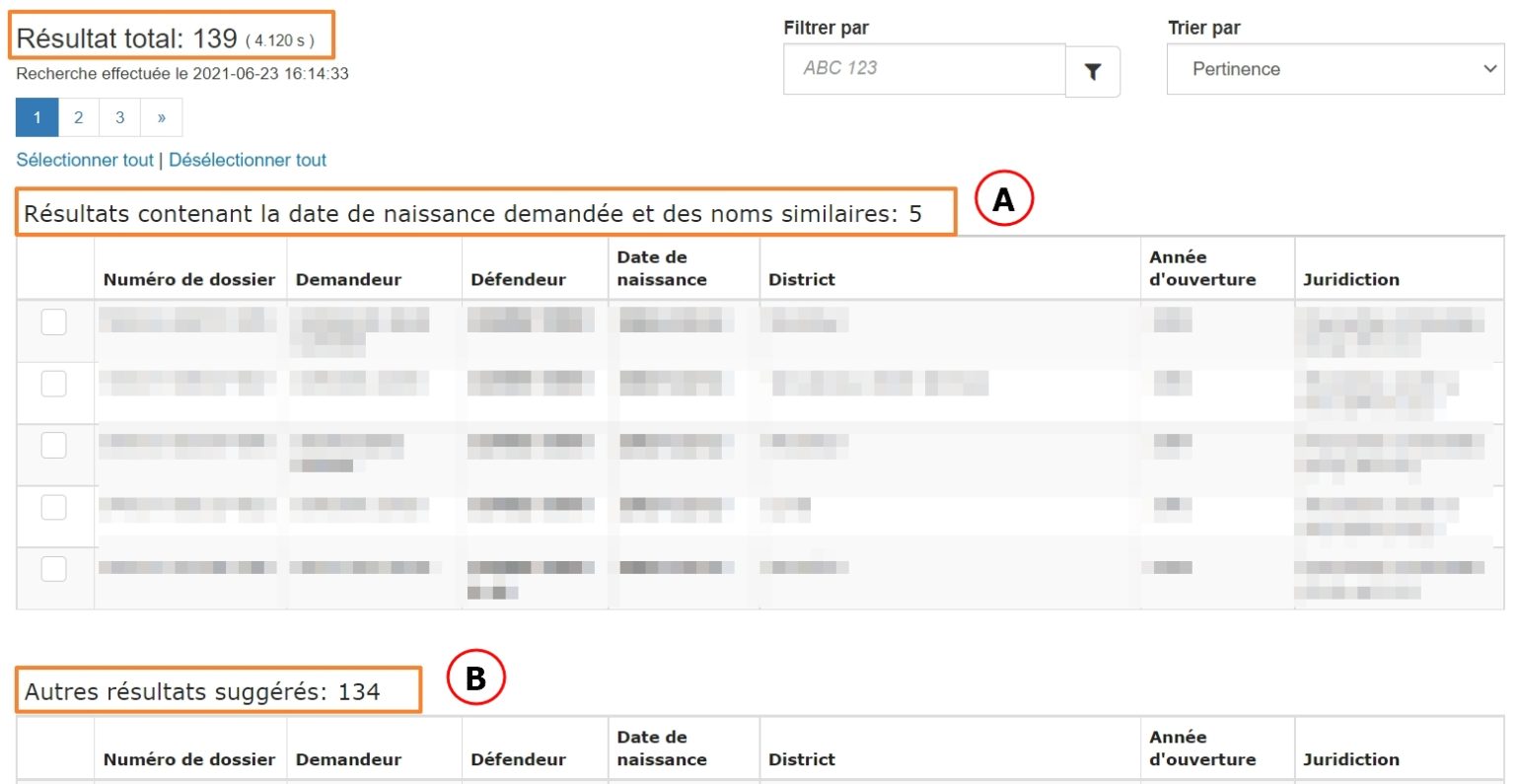Questions fréquemment posées au sujet des Plumitifs - Blogue SOQUIJ ...